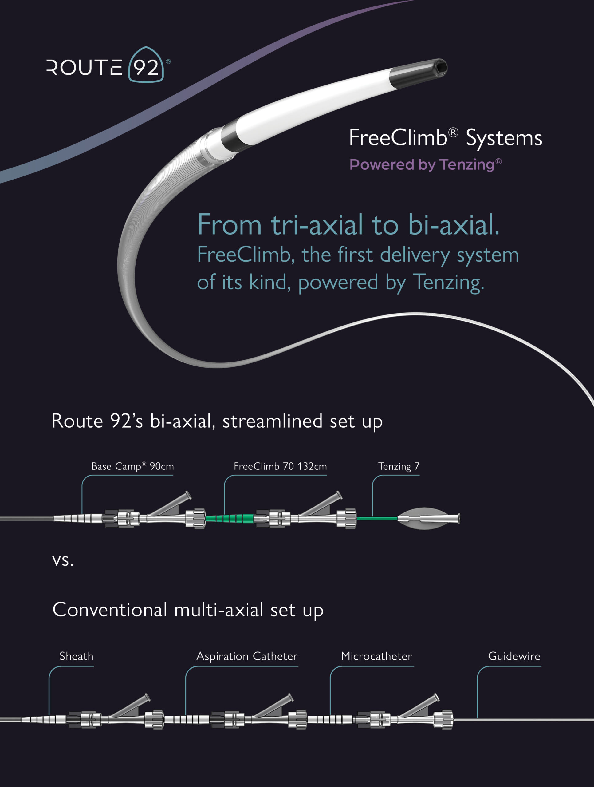 FreeClimb System - Route 92 Medical